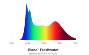 AI Blade Freshwater 12 inch 20 watts | Fast Delivery Abyss Aquatics UK